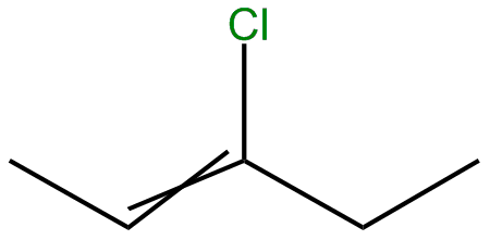 3-chloro-2-pentene -- Critically Evaluated Thermophysical Property Data from NIST/TRC Web Thermo ...