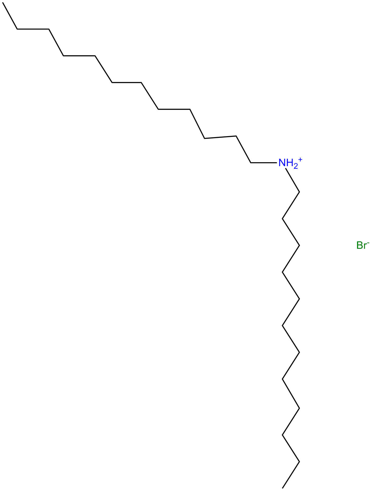 didodecylammonium bromide -- Critically Evaluated Thermophysical Property Data from NIST/TRC Web ...