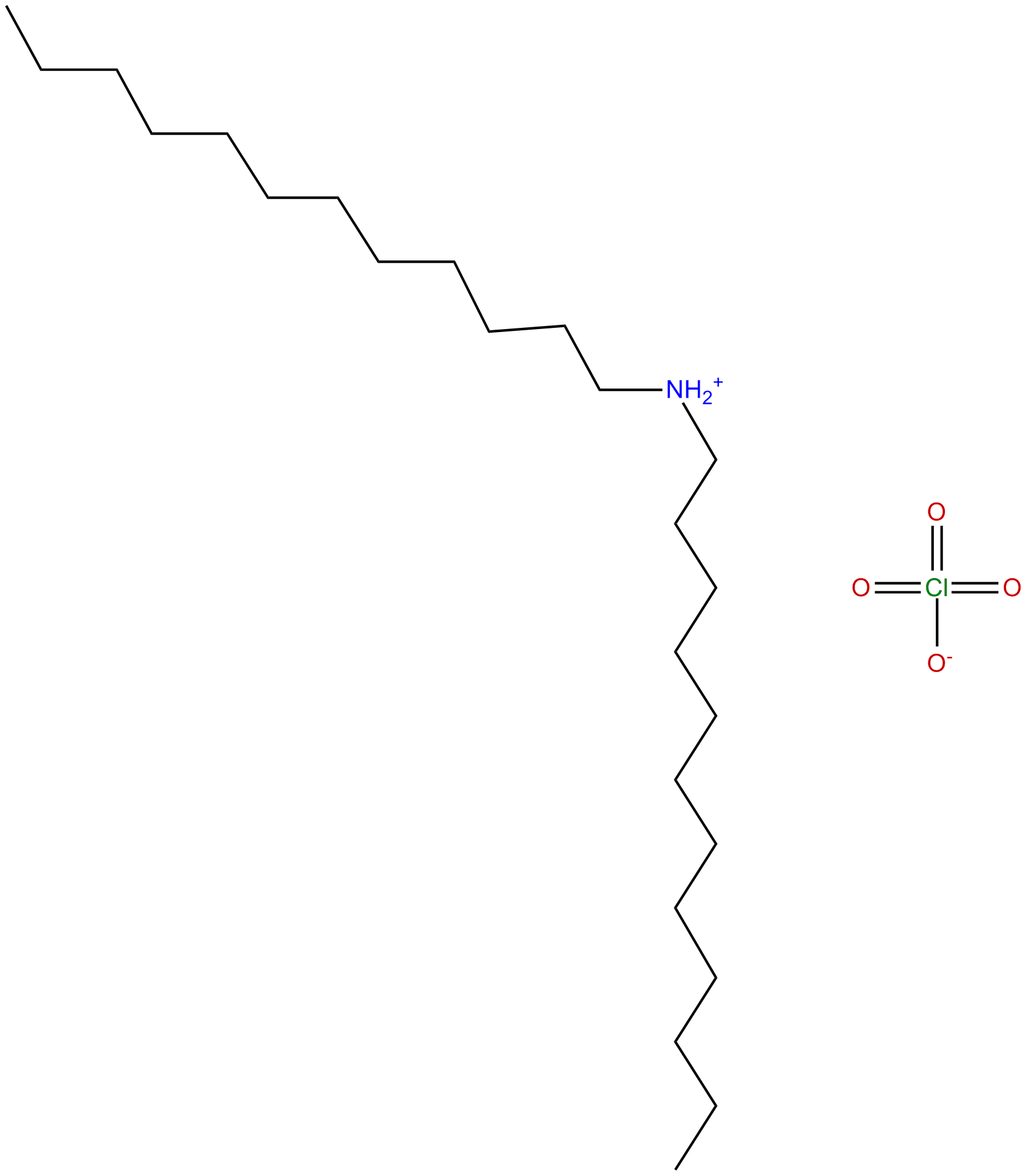 didodecylammonium perchlorate -- Critically Evaluated Thermophysical Property Data from NIST/TRC ...