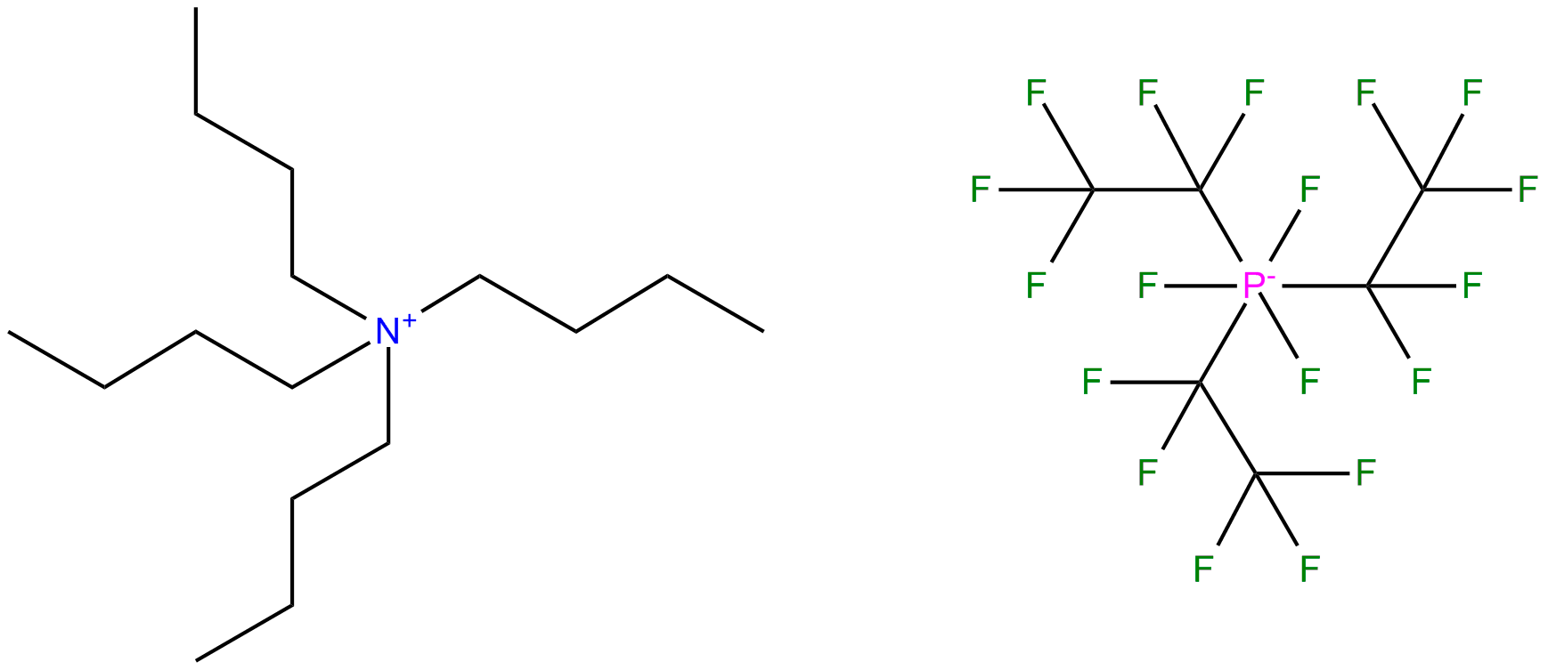 tetrabutylammonium trifluoro(perfluoroethyl)phosphate -- Critically Evaluated Thermophysical ...
